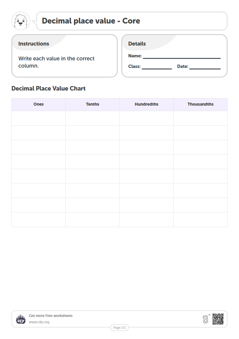 Free Decimal place value Worksheets