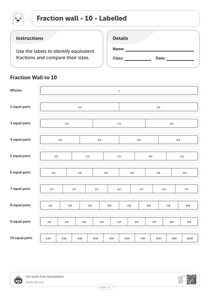 Free Fraction wall - 10 - Labelled Worksheets