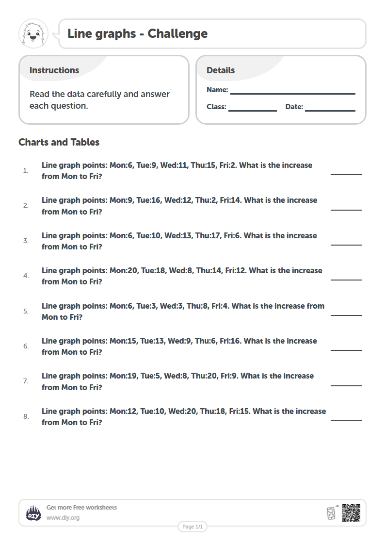 Free Line graphs Worksheets