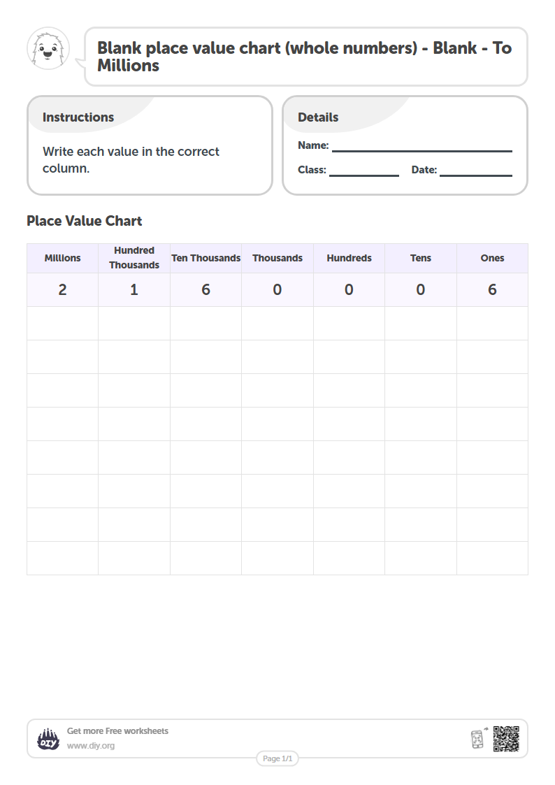 Free Blank place value chart (whole numbers) - Blank - To Millions ...