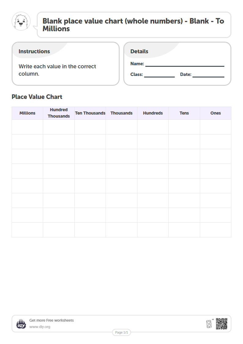 Free Blank place value chart (whole numbers) - Blank - To Millions ...
