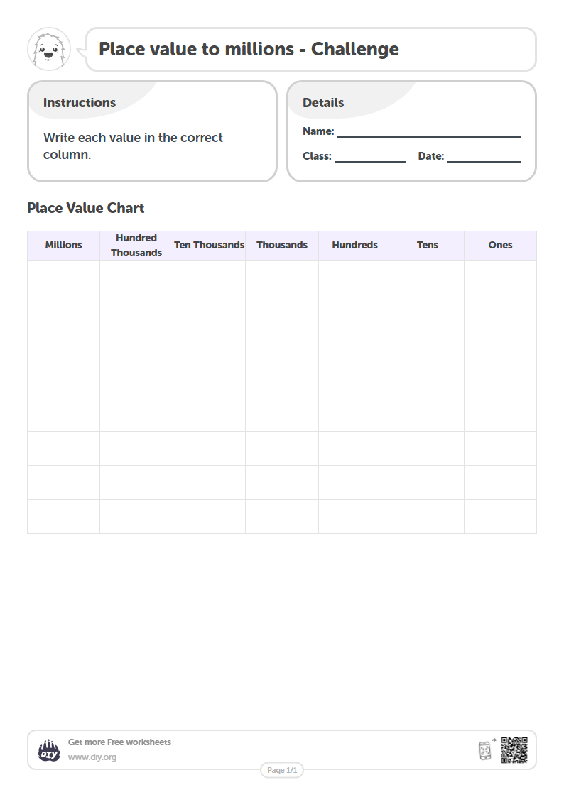 Free Place value to millions Worksheets